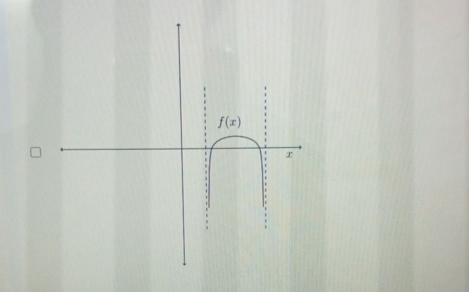 The image shows a graph of a function, | StudyX