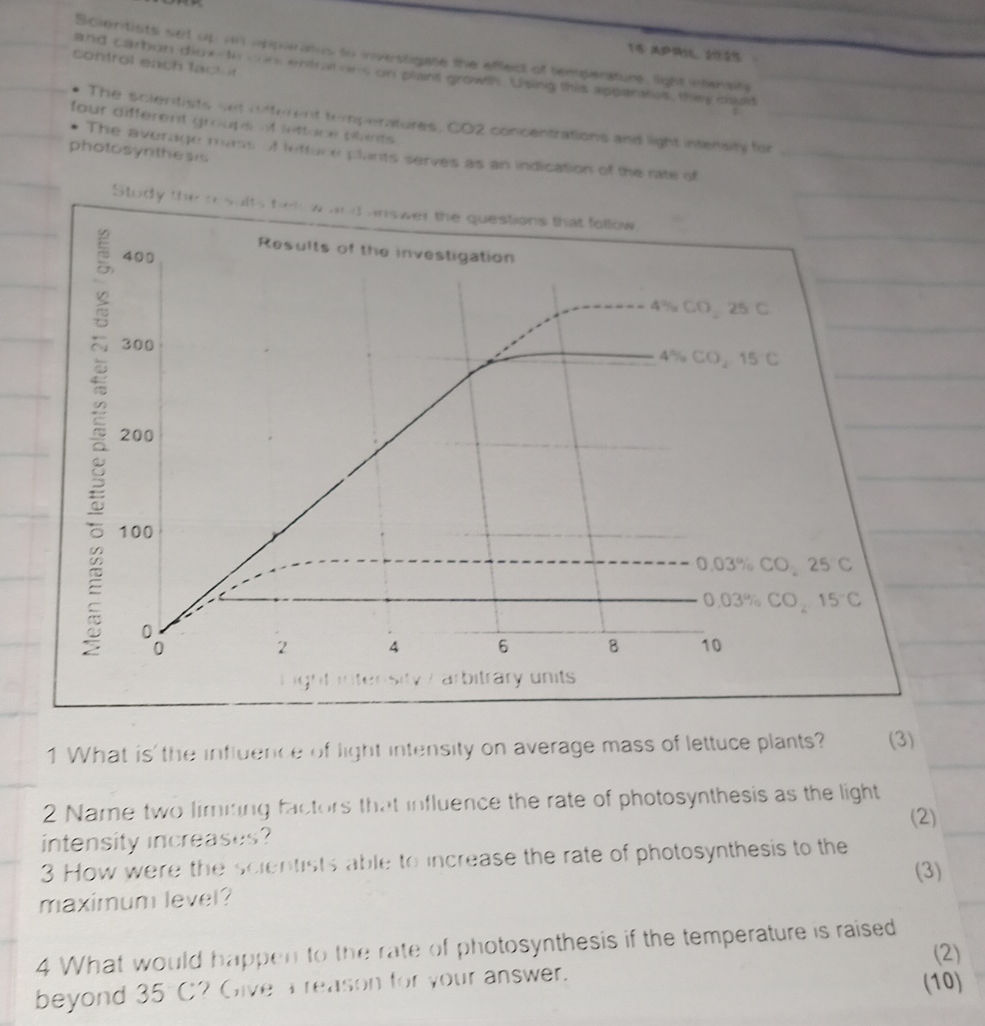 Results of the investigation ``` Graph | StudyX