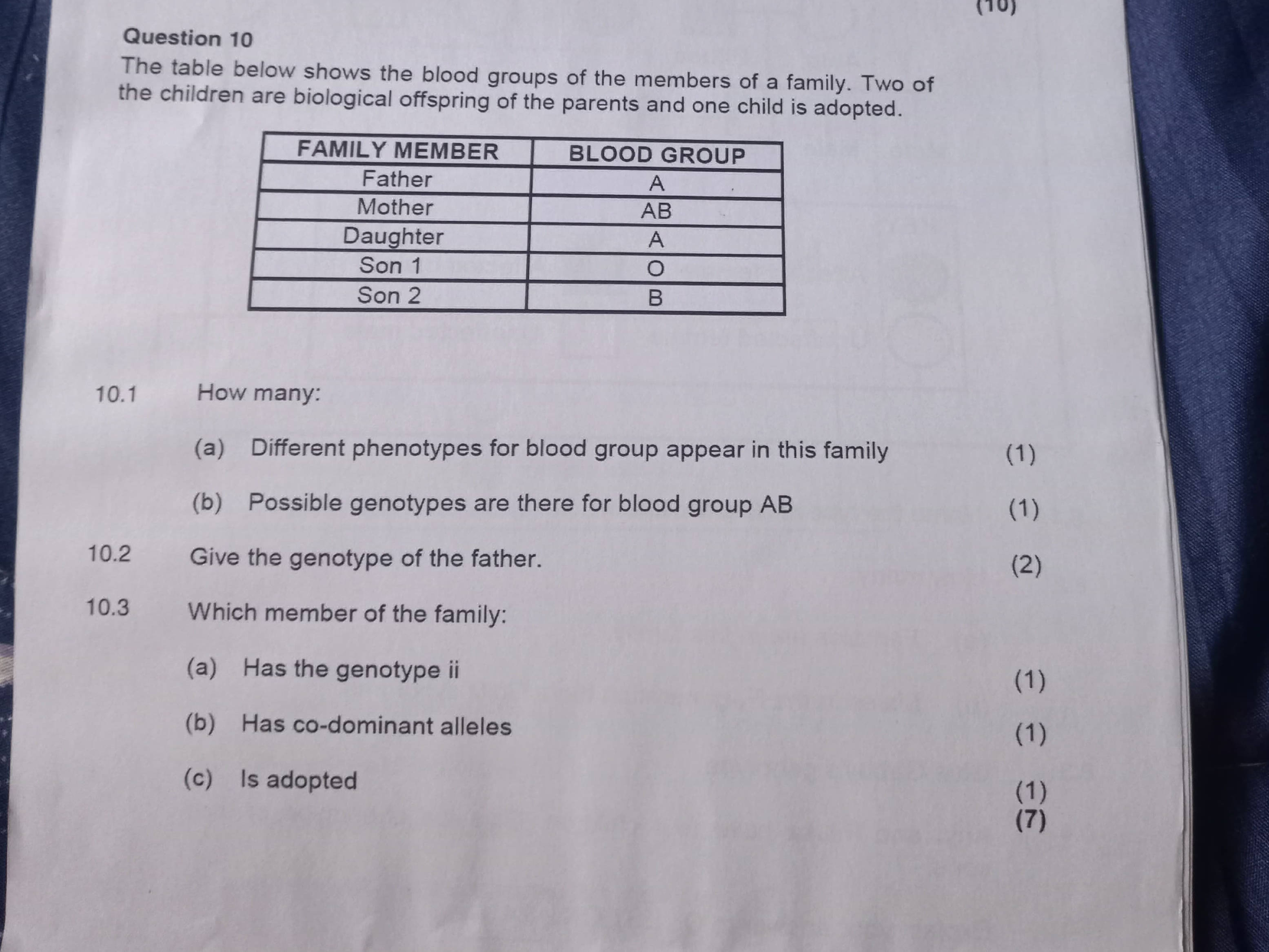 Question 10 The table below shows the blood | StudyX