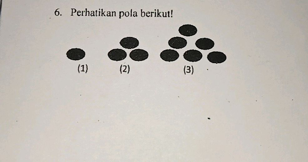 6. Perhatikan pola berikut! (1) (2) (3) | StudyX