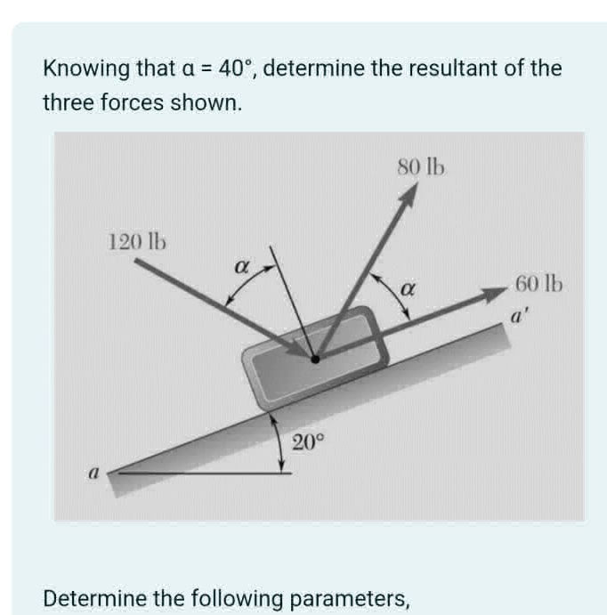 Knowing that α = 40°, determine the | StudyX