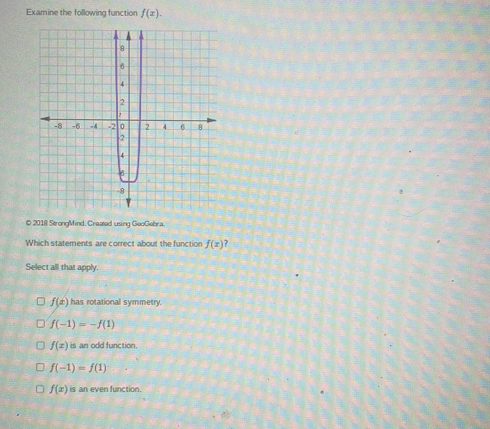 Examine the following function $f(x)$. | StudyX