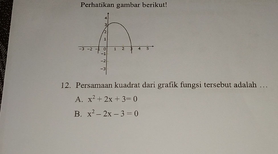 12. Persamaan kuadrat dari grafik fungsi | StudyX