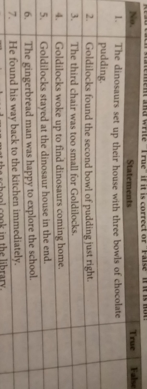 Read each statement and write "True" if it | StudyX