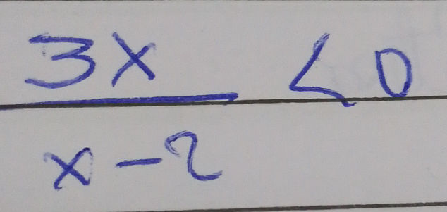 Solving the inequality 3x/(x-2)