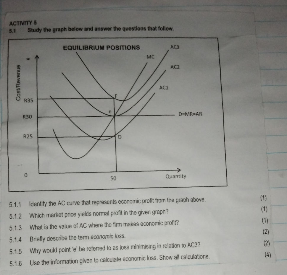 Study the graph below and answer the | StudyX