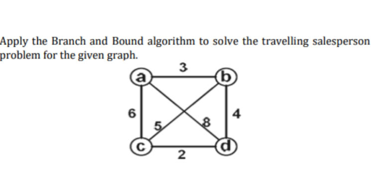 Apply the Branch and Bound algorithm to | StudyX