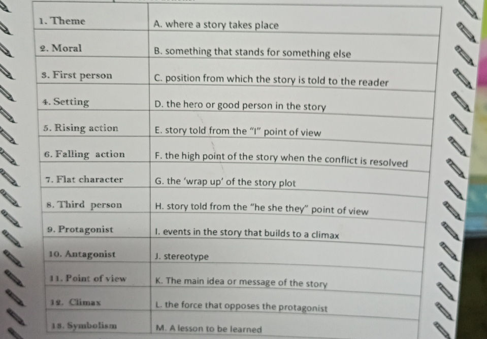 1. Theme A. where a story takes place 2. | StudyX