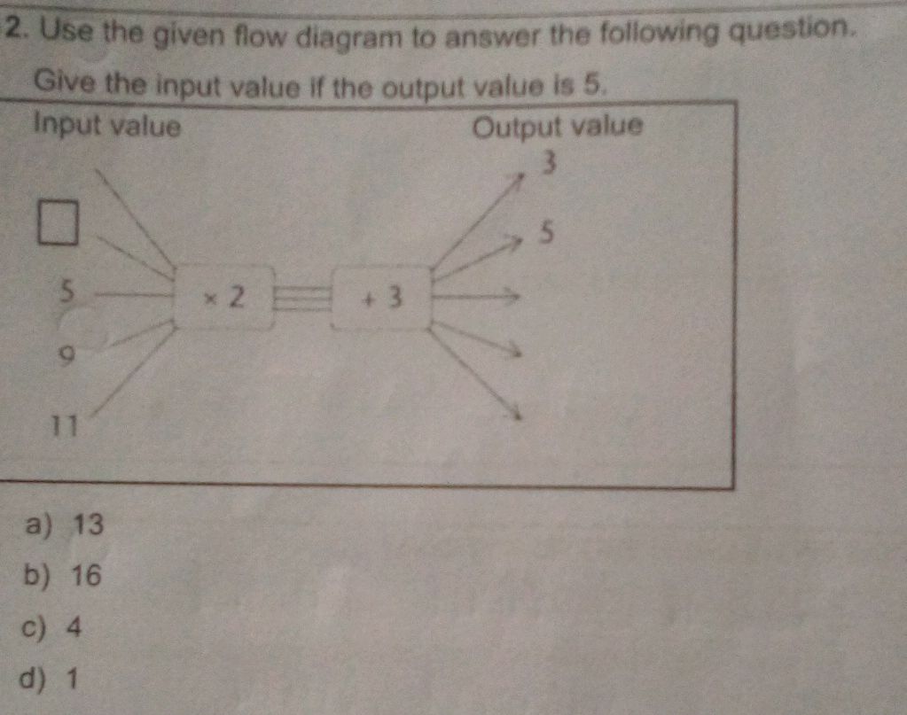 Use the given flow diagram to answer the | StudyX
