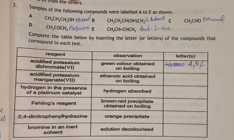 Samples of the following compounds were | StudyX