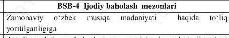 BSB-4 Ijodiy baholash mezonlari Zamonaviy | StudyX