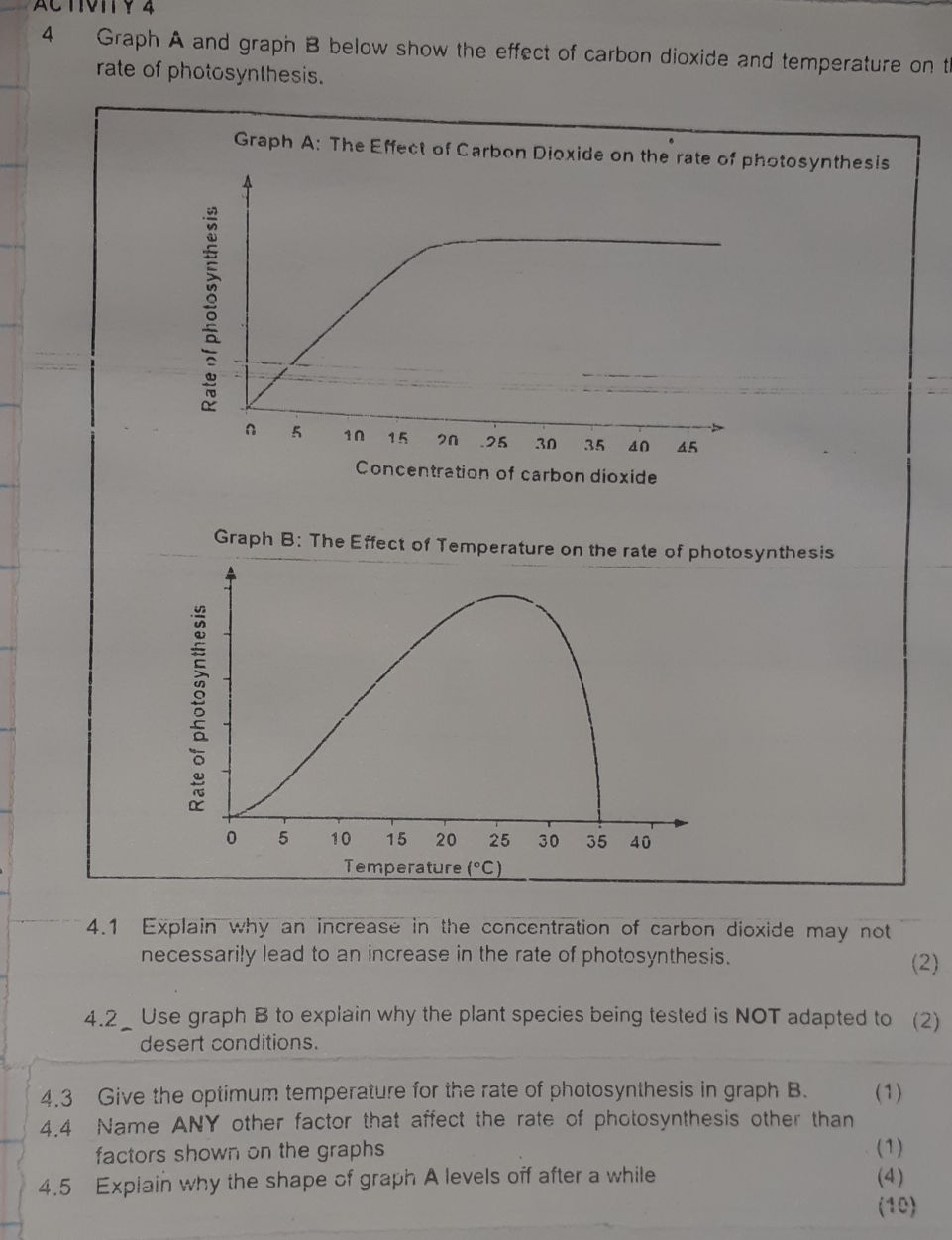 4 Graph A and graph B below show the effect | StudyX
