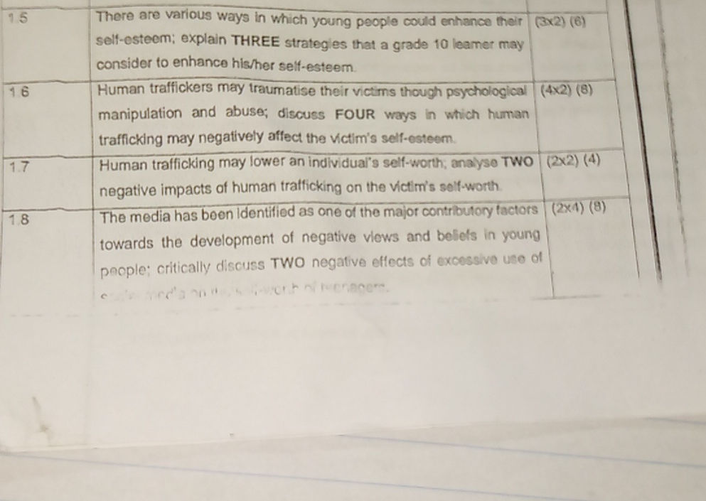 15 There are various ways in which young | StudyX