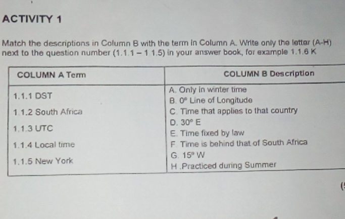 Match the descriptions in Column B with the | StudyX
