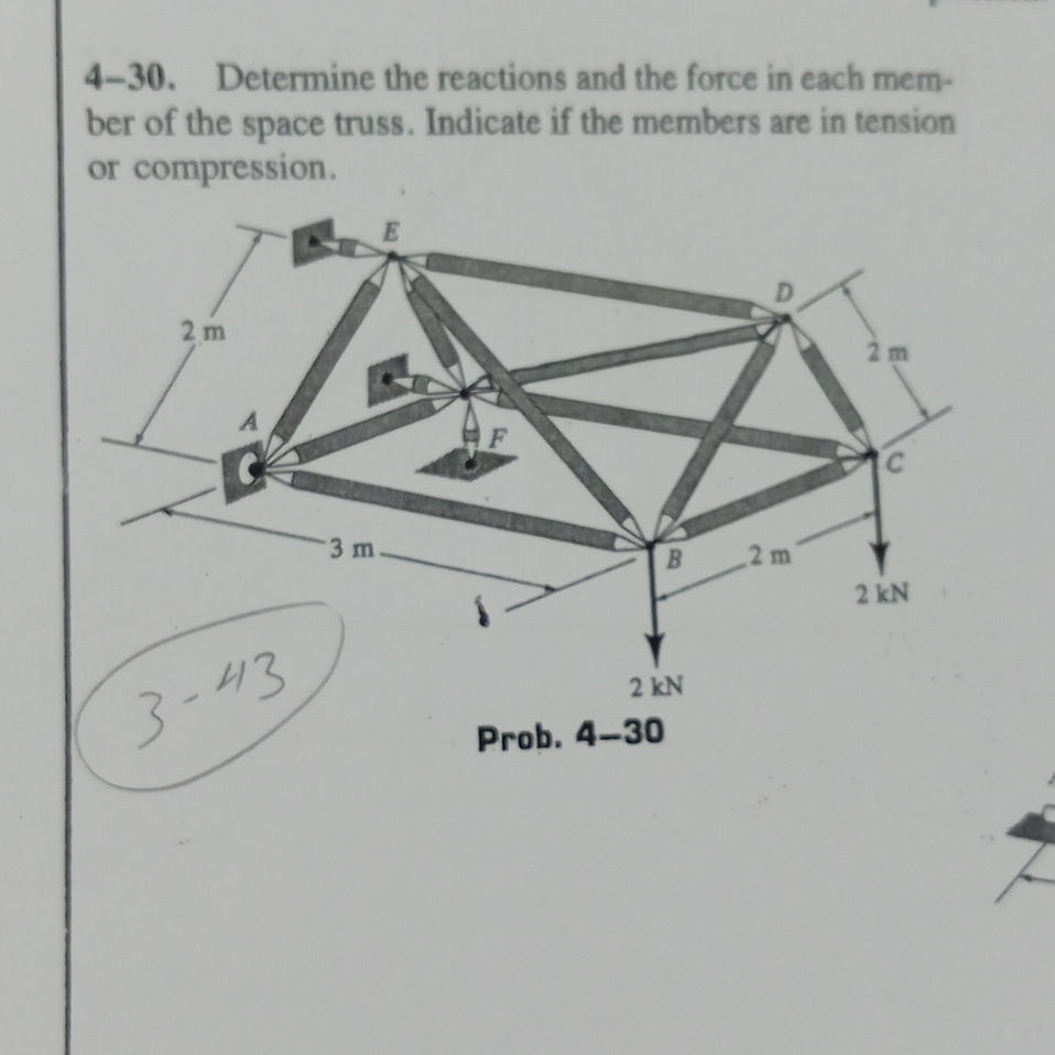 4-30. Determine the reactions and the force | StudyX