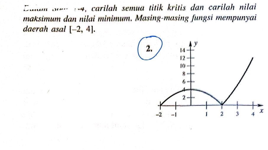 Cari semua titik kritis dan cari nilai | StudyX