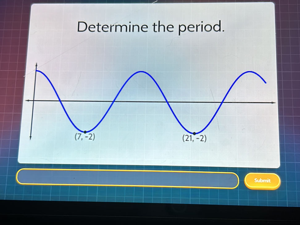 Determine the period. The graph shows a | StudyX