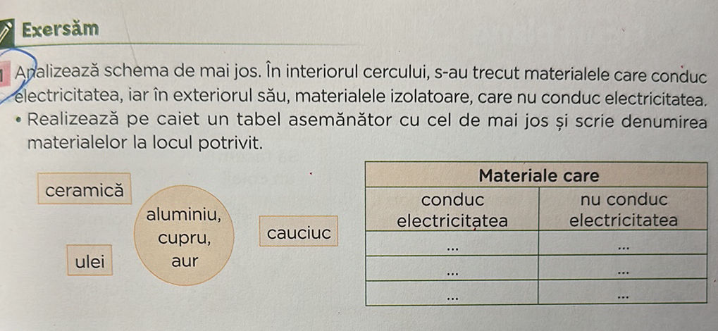 1. Analizează schema de mai jos. În | StudyX