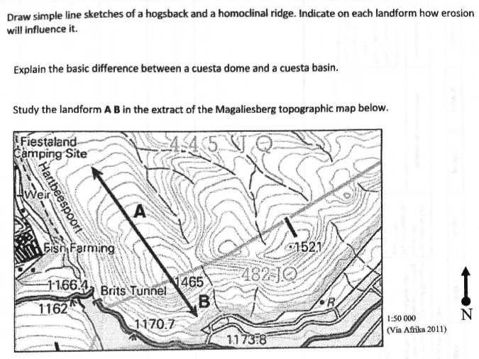 Draw simple line sketches of a hogsback and | StudyX