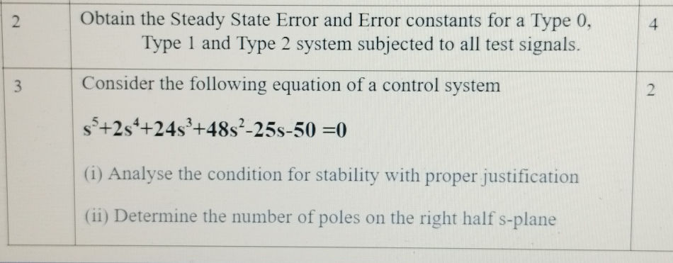Obtain the Steady State Error and Error | StudyX