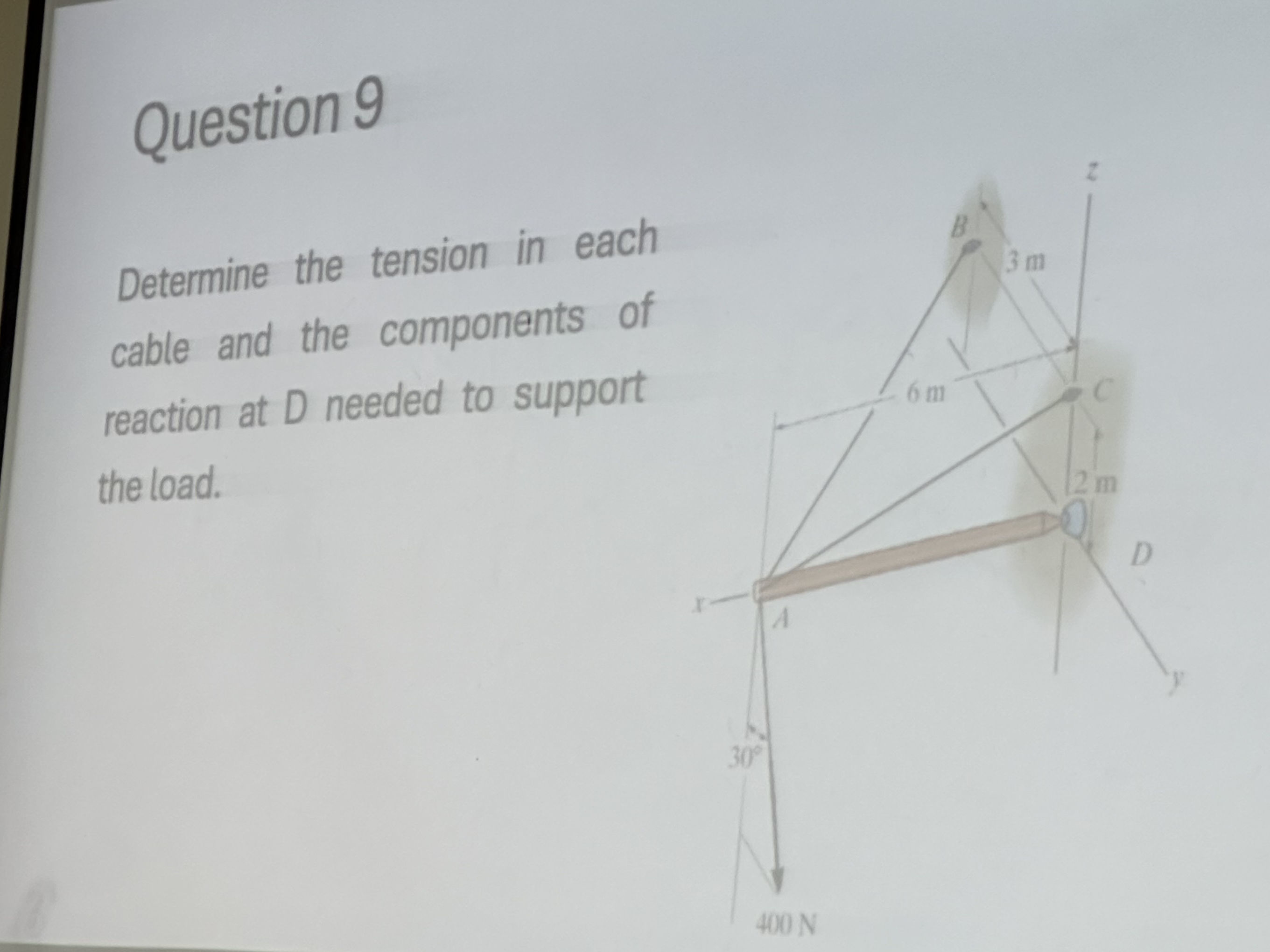 Determine the tension in each cable and the | StudyX