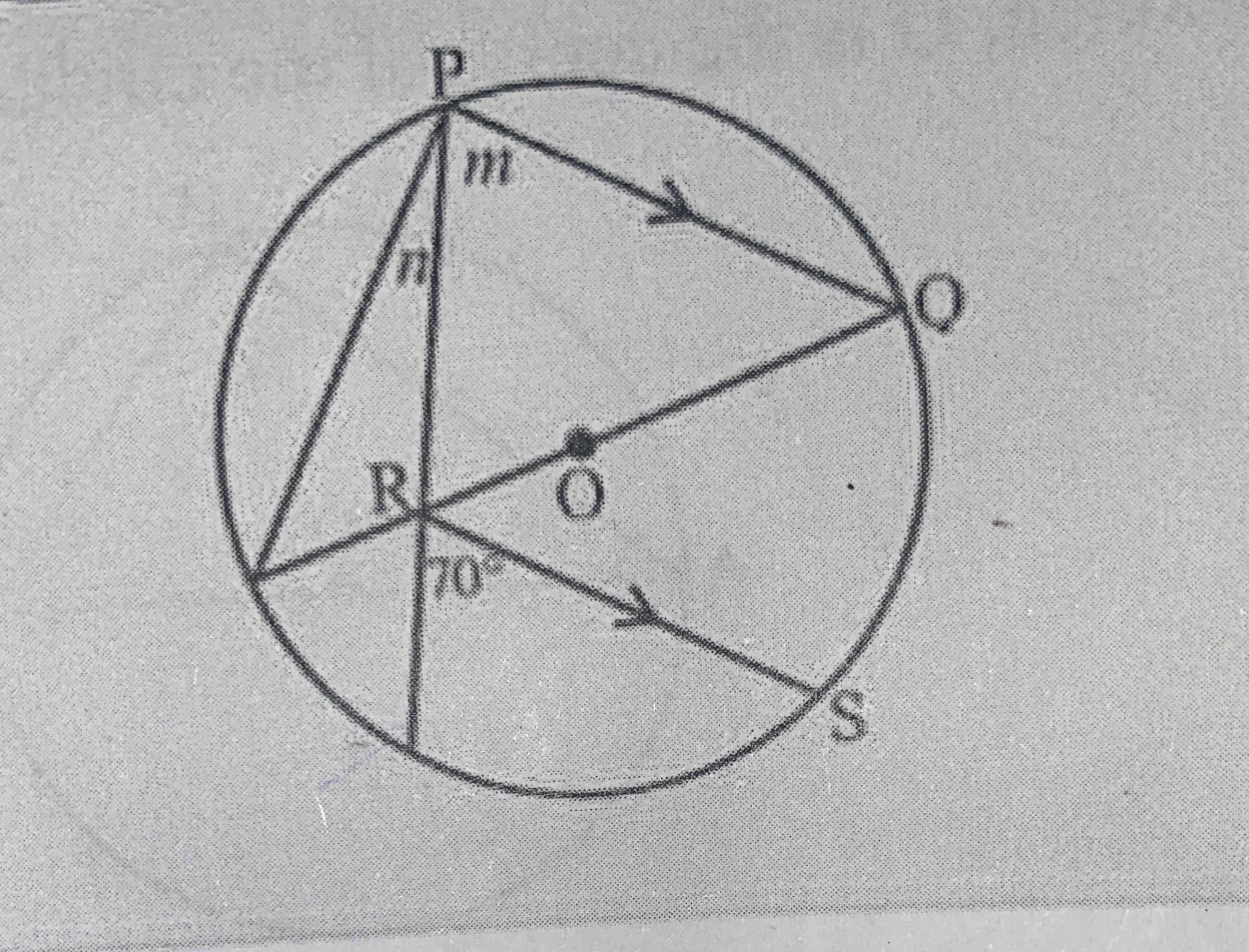 The image shows a circle with center O. | StudyX