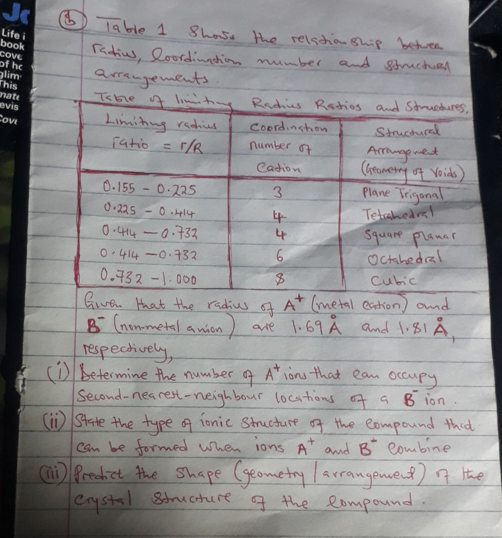 Table 1 shows the relationship between | StudyX