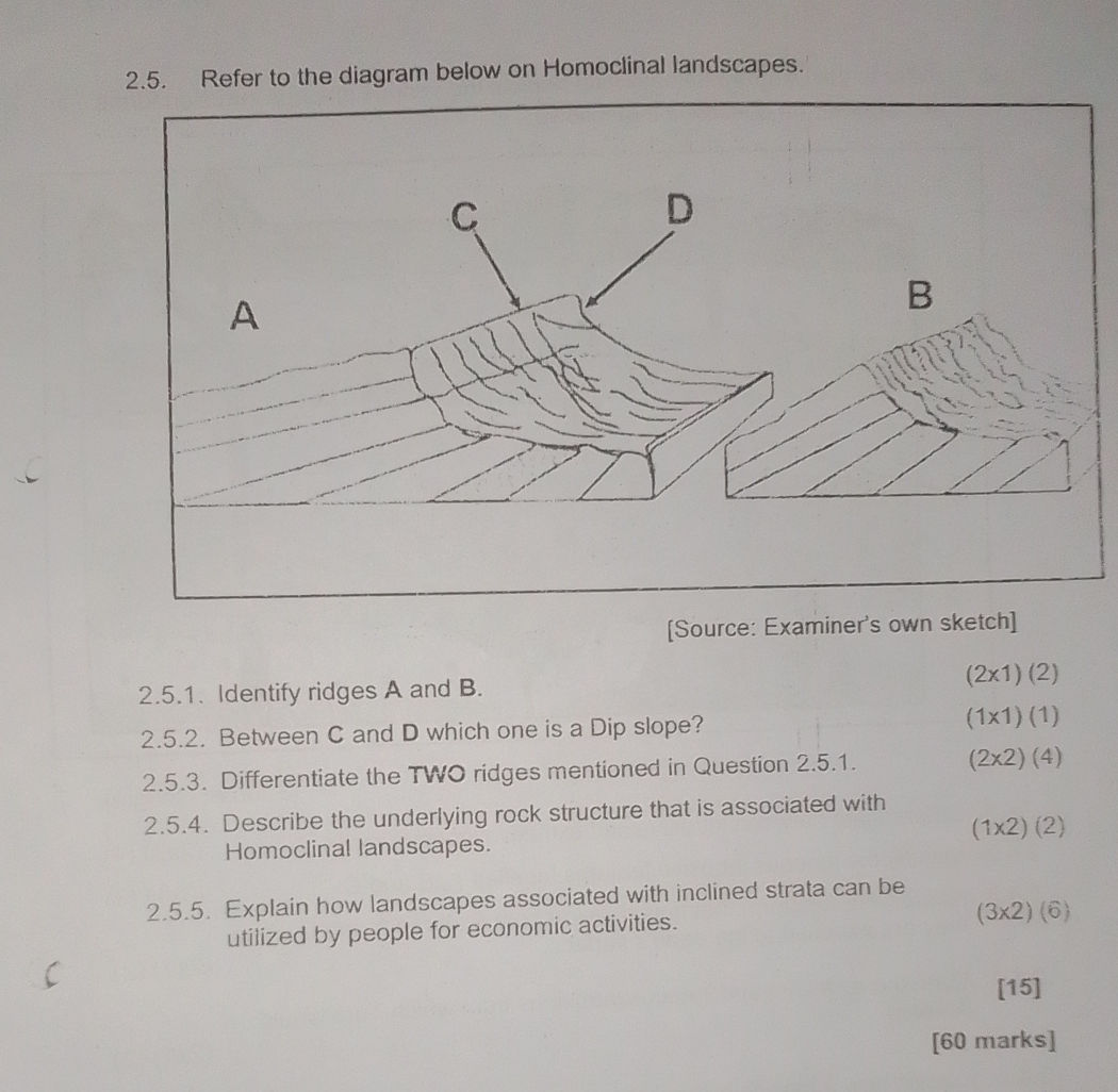 2.5. Refer to the diagram below on | StudyX