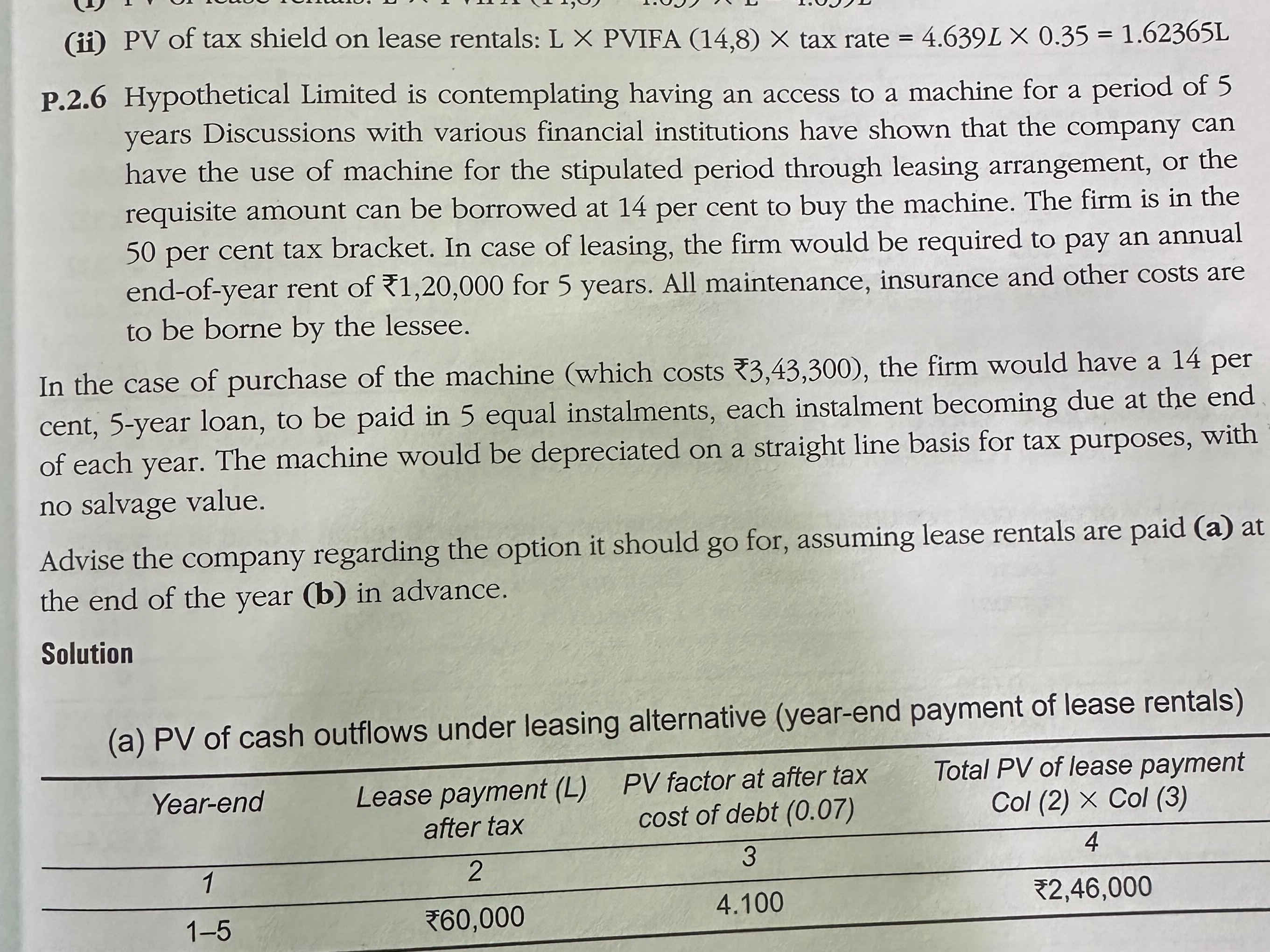 (ii) PV of tax shield on lease rentals: L | StudyX