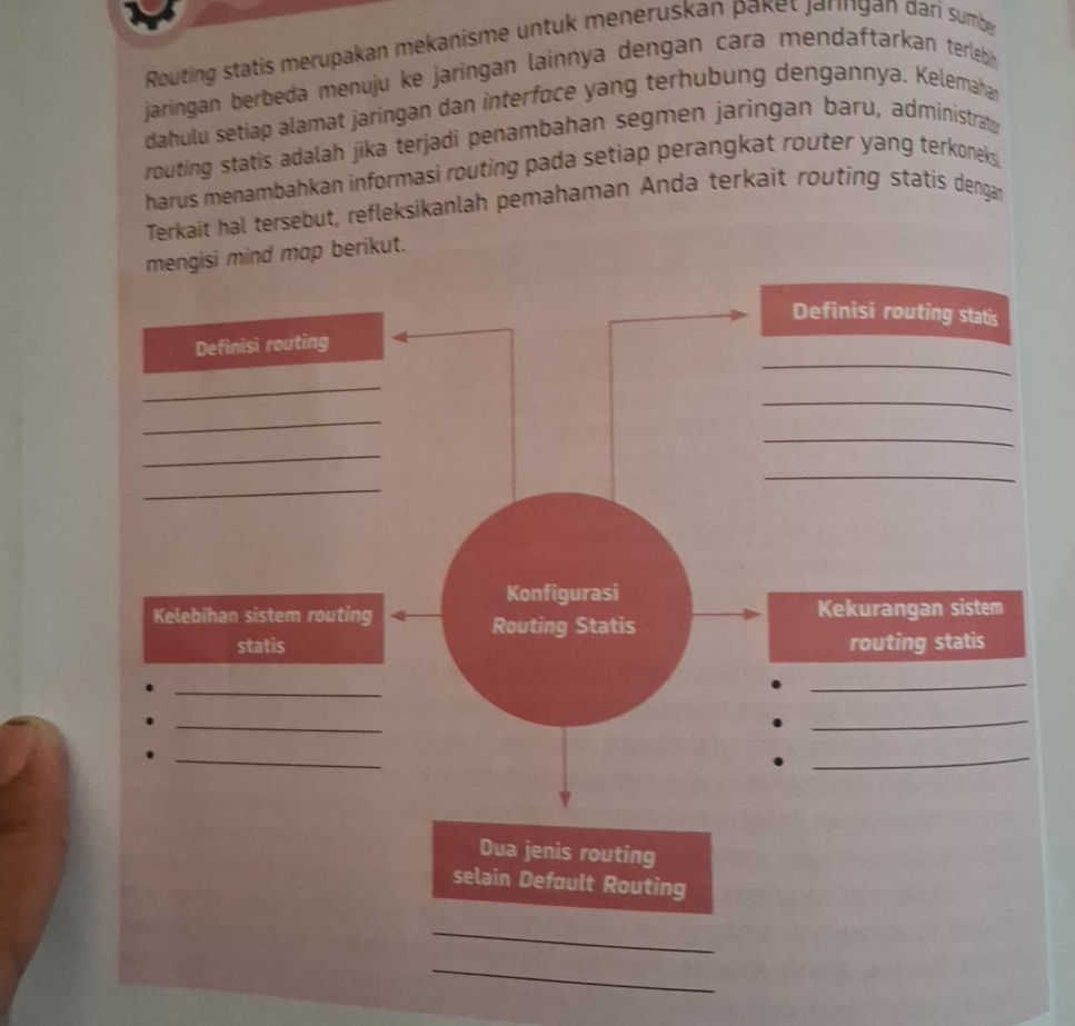 Refleksikanlah pemahaman Anda terkait | StudyX