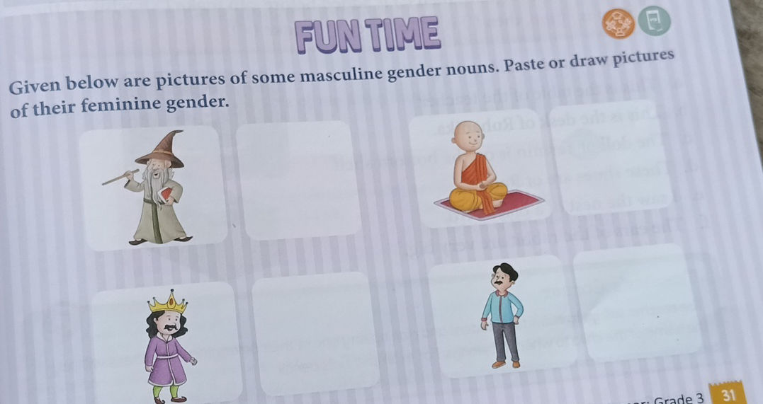 Given below are pictures of some masculine | StudyX