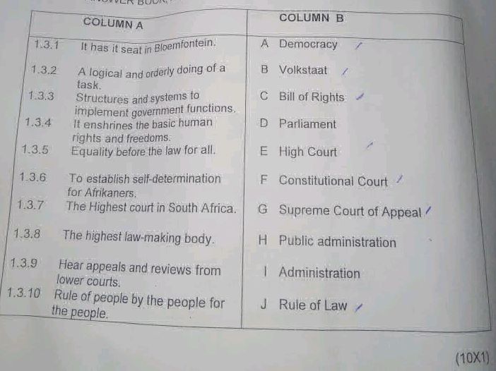 Match the descriptions in Column A with the | StudyX