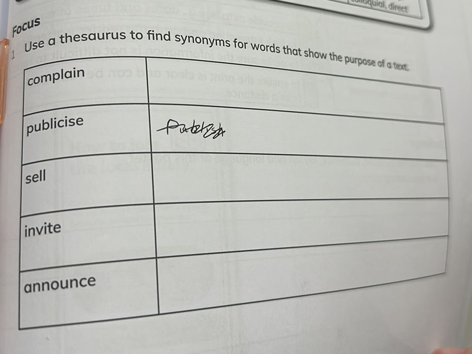 Use a thesaurus to find synonyms for words | StudyX