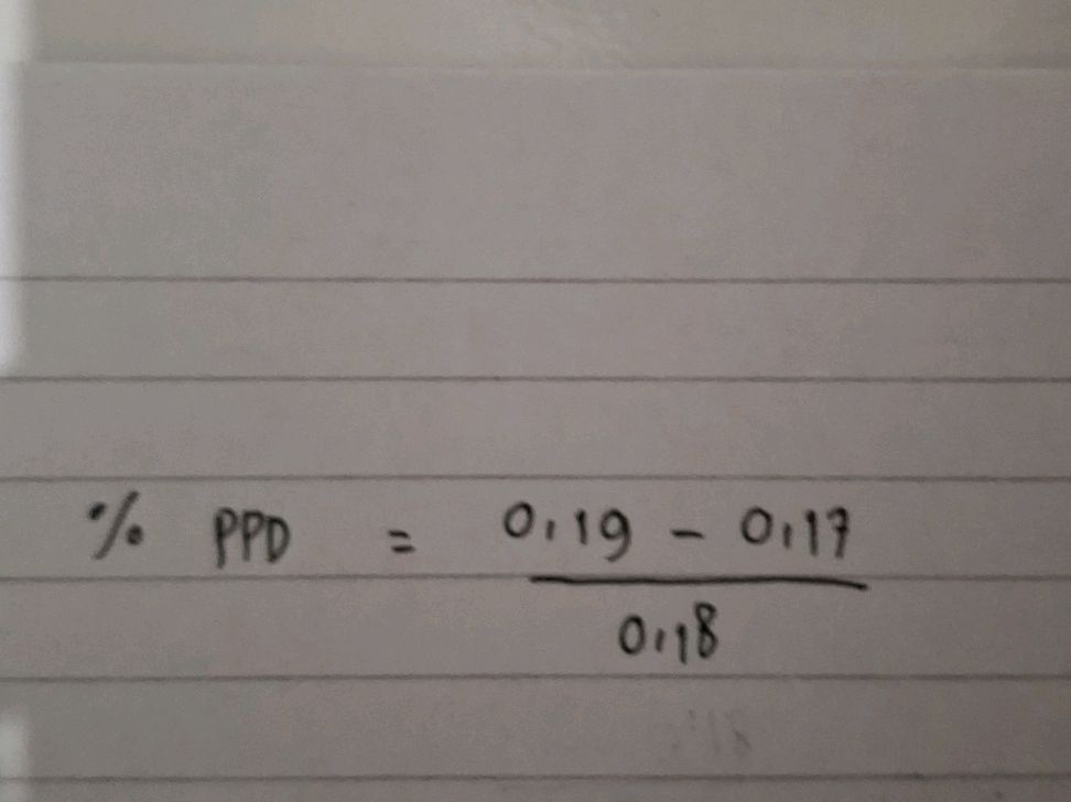 Calculate Percentage Point Difference (PPD) | StudyX