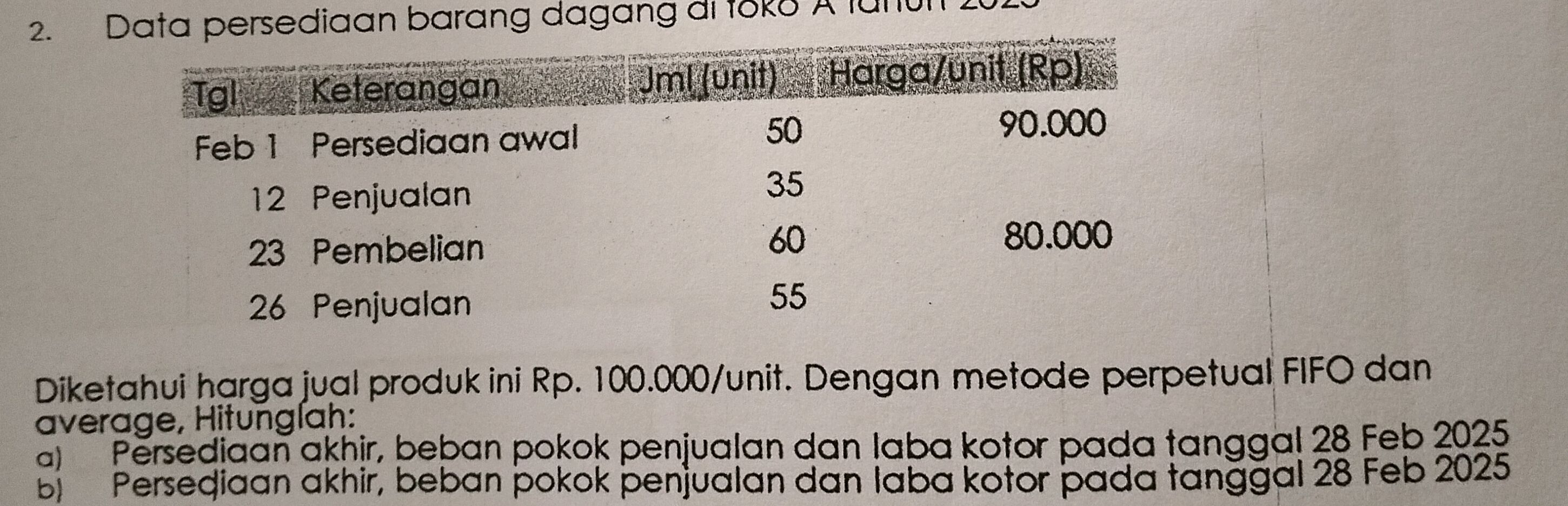 2. Data persediaan barang dagang di toko A | StudyX