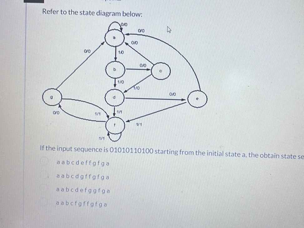 Refer to the state diagram below: [Diagram | StudyX