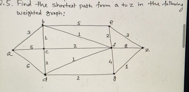 2. 5. Find the shortest path from a to z in | StudyX