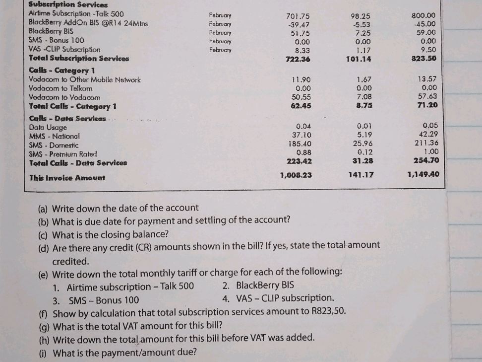 (a) Write down the date of the account (b) | StudyX