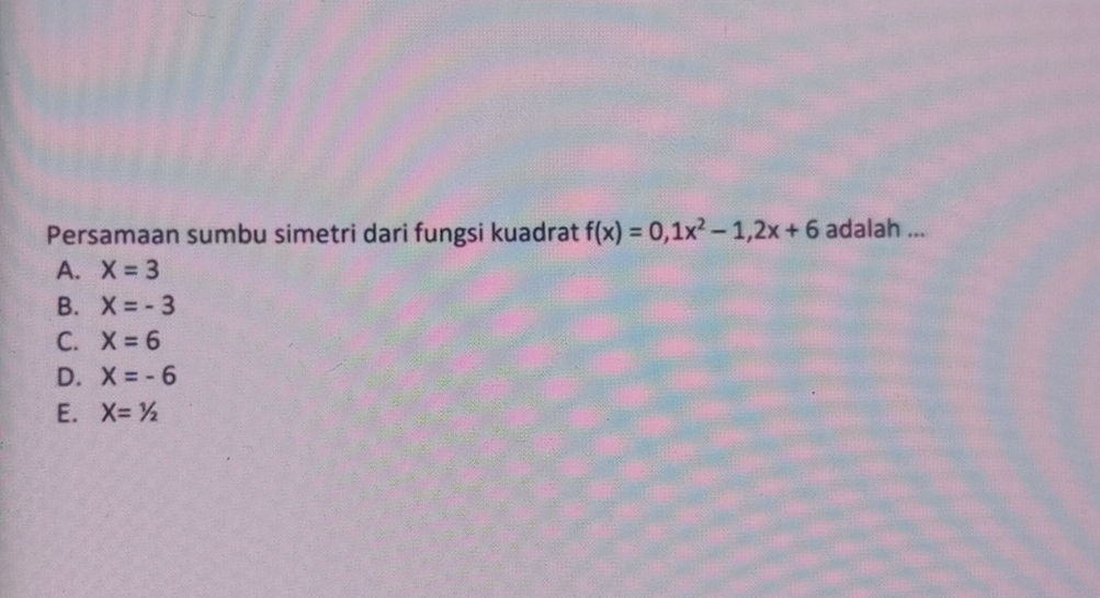 Persamaan sumbu simetri dari fungsi kuadrat | StudyX