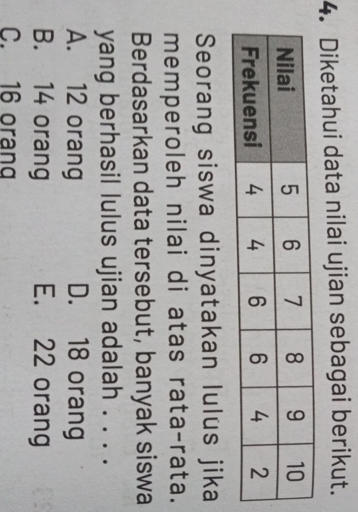 Diketahui data nilai ujian sebagai berikut. | StudyX