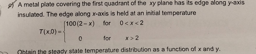 8) A metal plate covering the first quadrant | StudyX