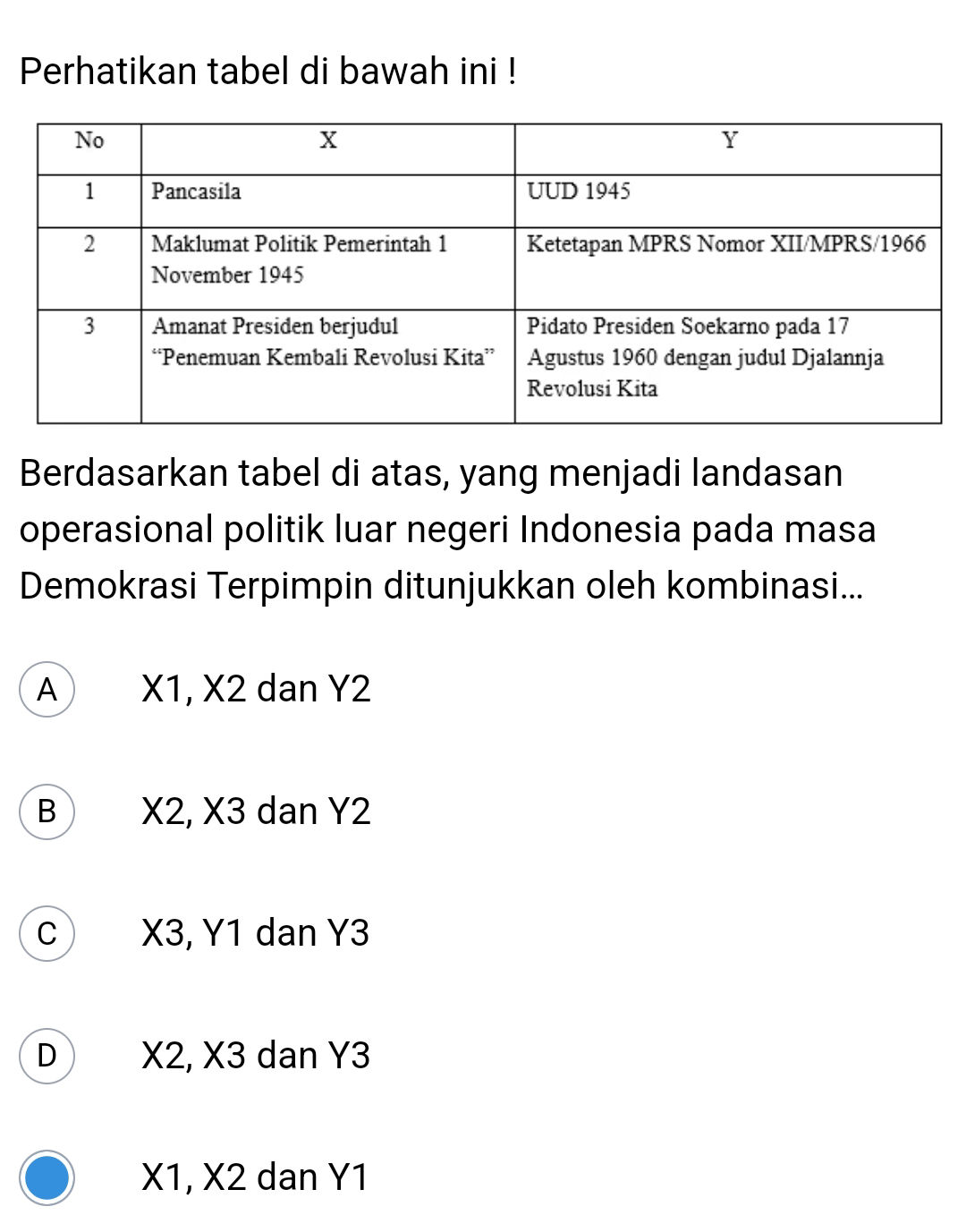 Perhatikan tabel di bawah ini! | No | X | StudyX