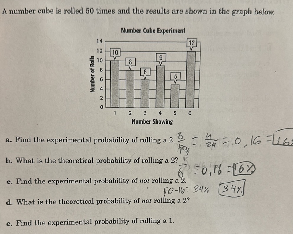 A number cube is rolled 50 times and the