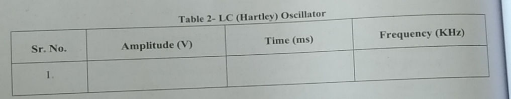 Table 2- LC (Hartley) Oscillator | Sr. No. | StudyX