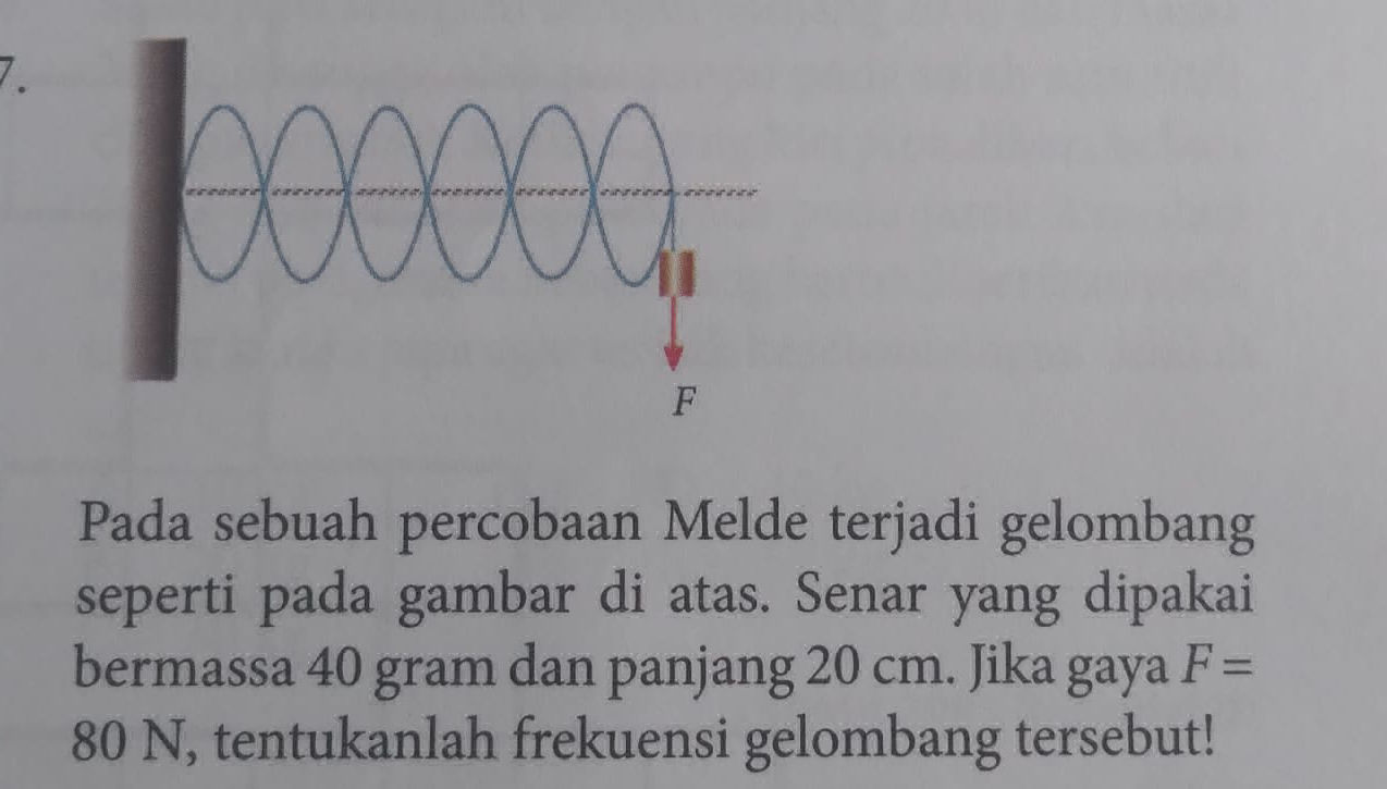Pada sebuah percobaan Melde terjadi | StudyX
