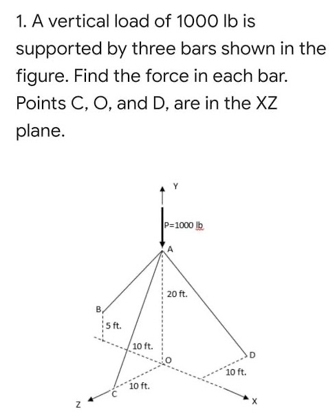 1. A vertical load of 1000 lb is supported | StudyX