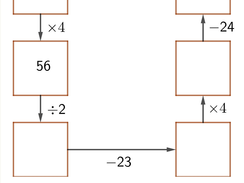 The image presents a diagram with a series | StudyX