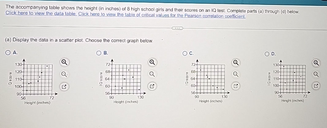 (a) Display the data in a scatter plot. | StudyX
