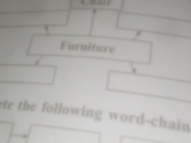 Complete the following word-chain: Furniture | StudyX