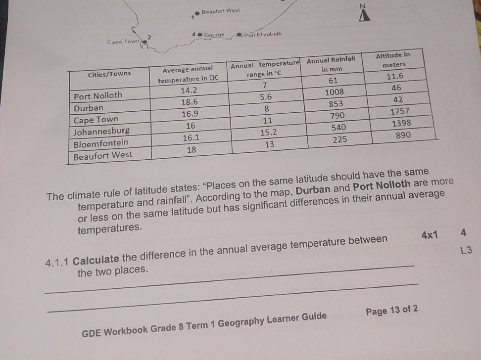 Cities/Towns | Average annual temperature in | StudyX